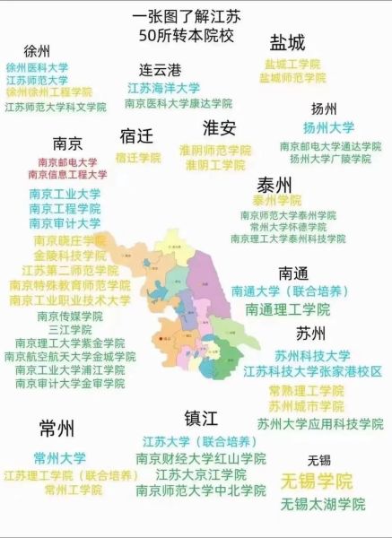 江苏大学在哪个城市_江苏大学具体地址-第2张图片-山城妙识 江苏大学在哪个城市_江苏大学具体地址-第2张图片-山城妙识
