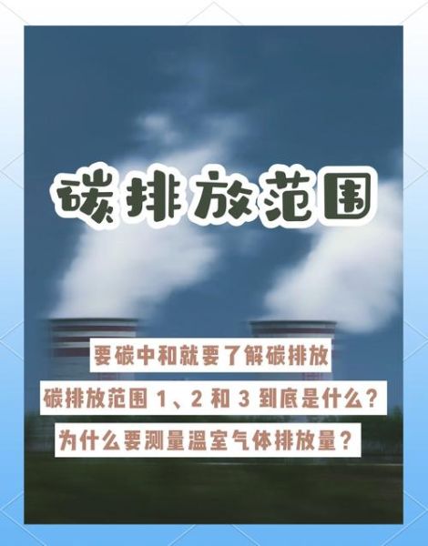 碳地理是什么_碳地理如何影响全球减排-第3张图片-山城妙识 碳地理是什么_碳地理如何影响全球减排-第3张图片-山城妙识