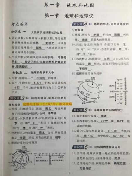 初一地理怎么学_地球和地图知识点梳理-第3张图片-山城妙识 初一地理怎么学_地球和地图知识点梳理-第3张图片-山城妙识