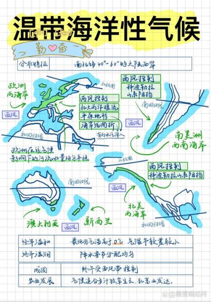 温带海洋性气候分布在哪里_温带海洋性气候特点是什么-第2张图片-山城妙识 温带海洋性气候分布在哪里_温带海洋性气候特点是什么-第2张图片-山城妙识