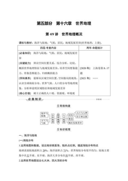 高二地理教案怎么写_区域地理教学案例-第1张图片-山城妙识
