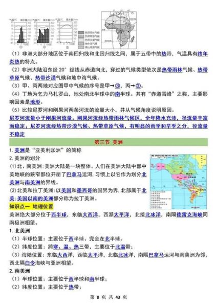 地理3目录有哪些重点_如何高效记忆-第3张图片-山城妙识