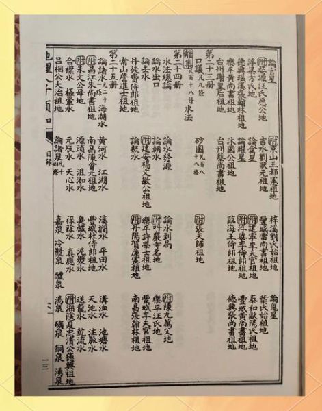 地理人子须知_如何自学风水入门-第2张图片-山城妙识 地理人子须知_如何自学风水入门-第2张图片-山城妙识