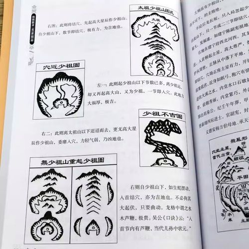 地理人子须知_如何自学风水入门-第1张图片-山城妙识 地理人子须知_如何自学风水入门-第1张图片-山城妙识
