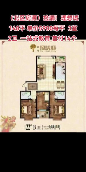 运城鑫地理想城房价走势_值得买吗-第2张图片-山城妙识 运城鑫地理想城房价走势_值得买吗-第2张图片-山城妙识