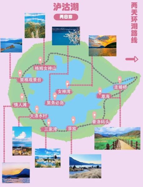 泸沽湖在哪里_泸沽湖属于哪个省-第3张图片-山城妙识