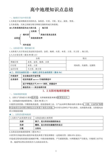 地理有什么用_学地理能做什么工作-第2张图片-山城妙识