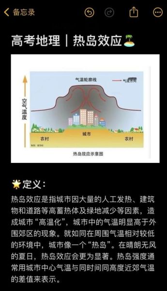 城市化对地理环境的影响有哪些_如何缓解负面效应-第2张图片-山城妙识 城市化对地理环境的影响有哪些_如何缓解负面效应-第2张图片-山城妙识
