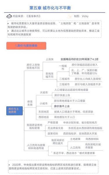 城市化对地理环境的影响有哪些_如何缓解负面效应-第3张图片-山城妙识 城市化对地理环境的影响有哪些_如何缓解负面效应-第3张图片-山城妙识