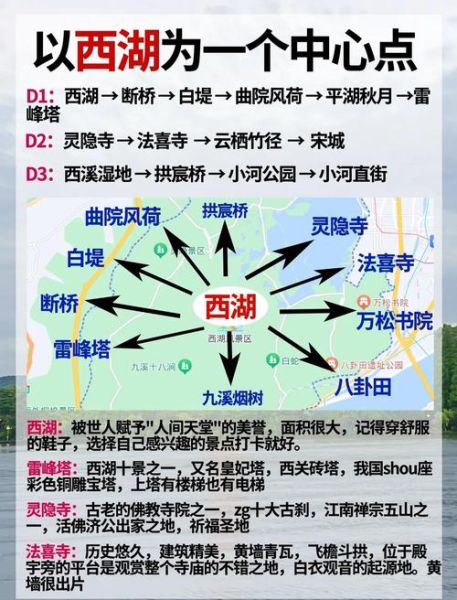 杭州旅游必去景点有哪些_杭州三日游怎么安排-第3张图片-山城妙识
