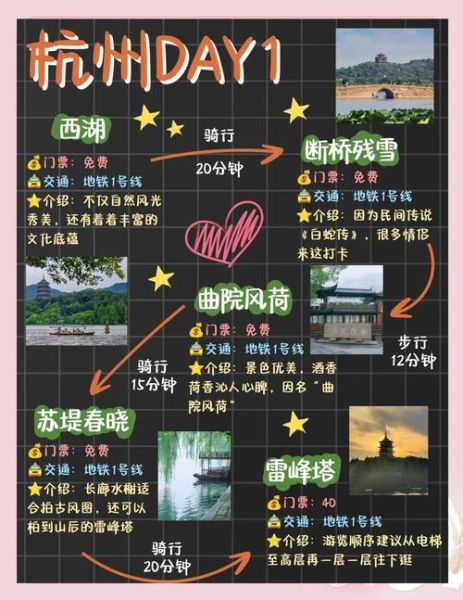 杭州旅游必去景点有哪些_杭州三日游怎么安排-第2张图片-山城妙识