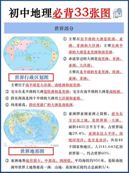 七年级地理上册重点_地球和地图怎么学-第3张图片-山城妙识 七年级地理上册重点_地球和地图怎么学-第3张图片-山城妙识