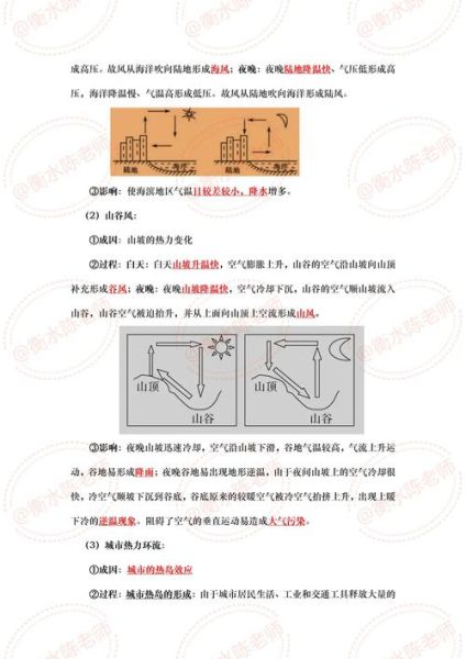 高中地理必修二重点知识_如何高效记忆-第3张图片-山城妙识