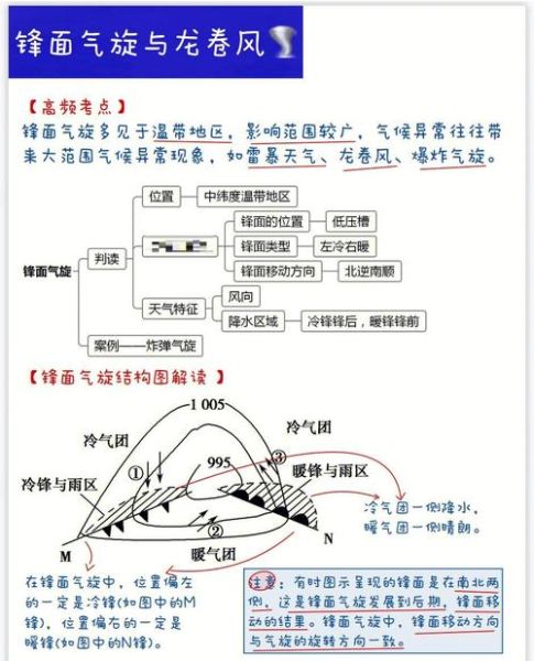 怎样才能学好地理_地理学习技巧有哪些-第2张图片-山城妙识 怎样才能学好地理_地理学习技巧有哪些-第2张图片-山城妙识