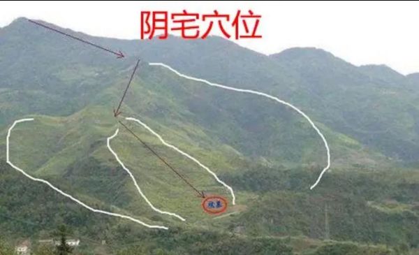 风水宝地怎么选_风水宝地有哪些特征-第2张图片-山城妙识