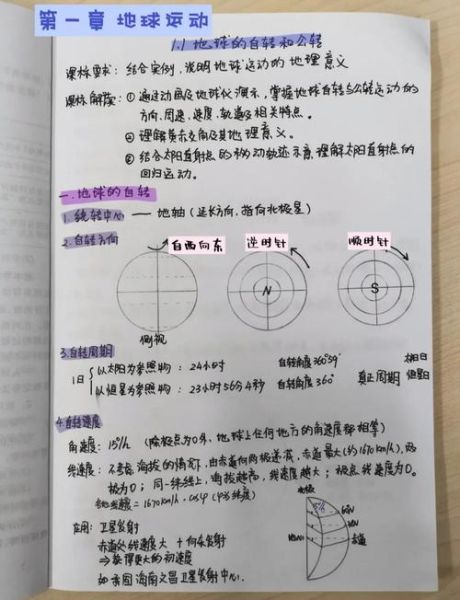 高一地理必修一视频怎么学_地球运动考点有哪些-第1张图片-山城妙识