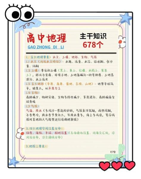 高一地理难吗_如何学好高一地理-第1张图片-山城妙识