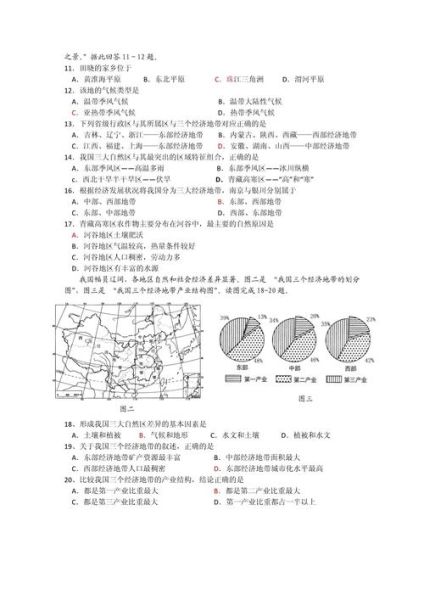 2017全国二卷地理_如何分析区域发展差异-第1张图片-山城妙识