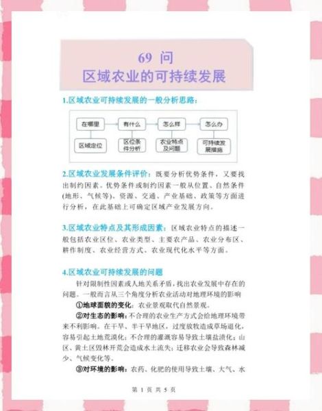 2017全国一卷地理_如何分析区域可持续发展-第1张图片-山城妙识 2017全国一卷地理_如何分析区域可持续发展-第1张图片-山城妙识