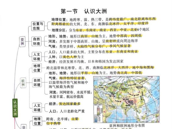 菁优网地理试题怎么找_菁优网地理知识点归纳-第1张图片-山城妙识