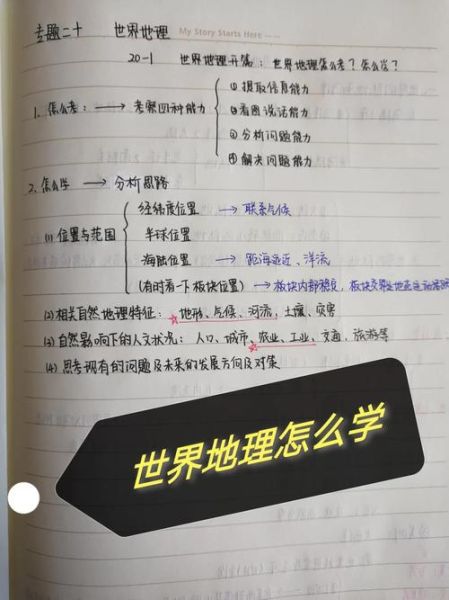 世界人文地理是什么_如何学习世界人文地理-第3张图片-山城妙识