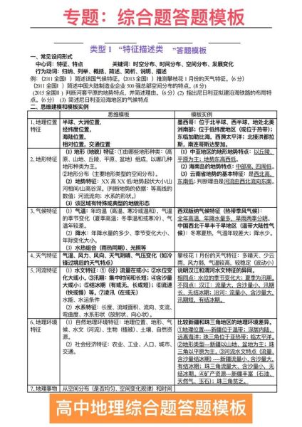 高考地理怎么考_地理大题答题模板-第2张图片-山城妙识