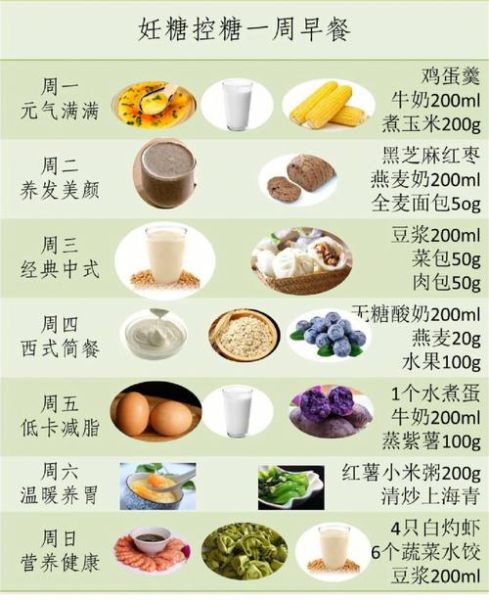孕妇早餐吃什么好_简单孕妇早餐食谱大全-第3张图片-山城妙识 孕妇早餐吃什么好_简单孕妇早餐食谱大全-第3张图片-山城妙识