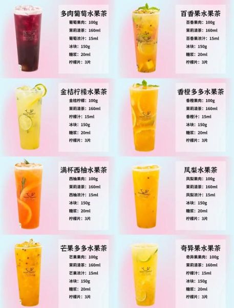 开一家奶茶店大概需要多少钱_新手开店预算明细-第3张图片-山城妙识
