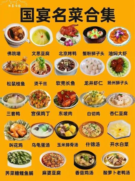 中国四大名菜是哪四道菜_正宗做法与历史渊源-第3张图片-山城妙识