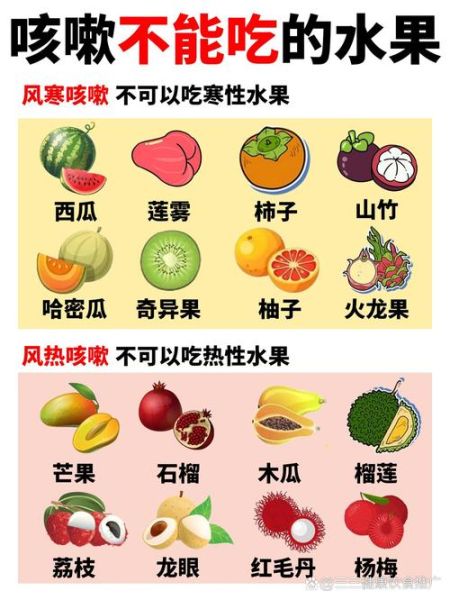 感冒不能吃什么水果_哪些水果会加重咳嗽-第1张图片-山城妙识