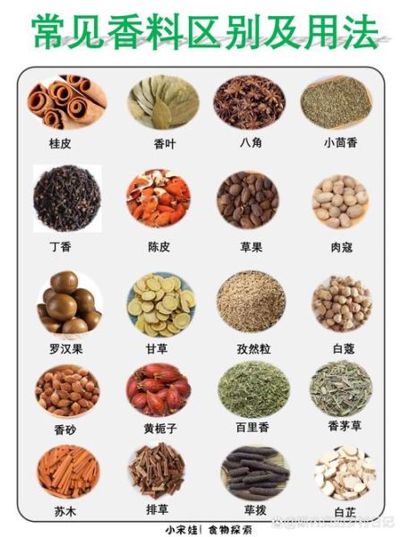 中药香料调料大全_有哪些常见品种-第2张图片-山城妙识