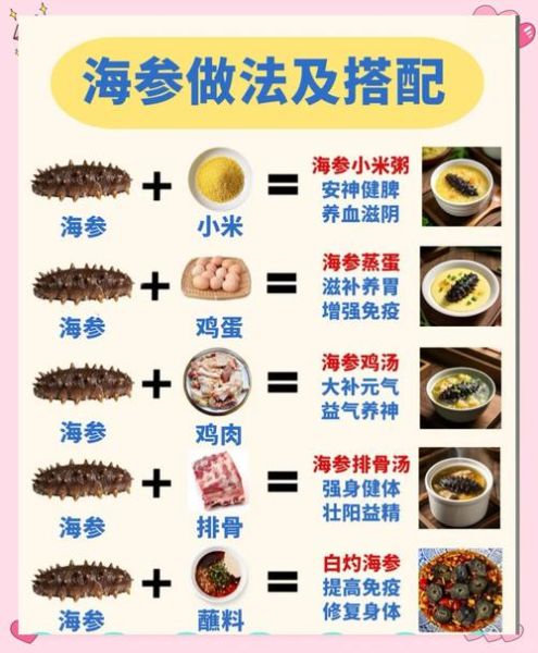 海参怎么做好吃又营养_海参家常做法大全-第1张图片-山城妙识