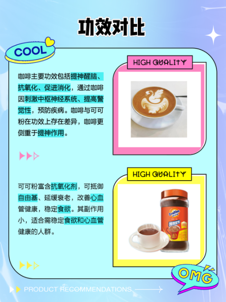 喝可可好还是咖啡好_哪个更健康-第3张图片-山城妙识