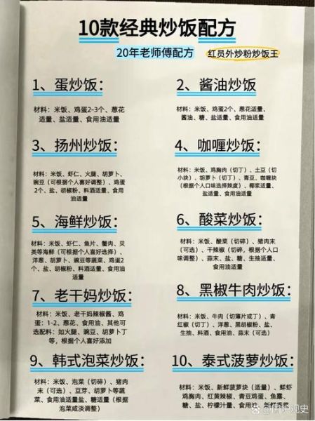 家常炒饭怎么做好吃_炒饭配料有哪些-第2张图片-山城妙识