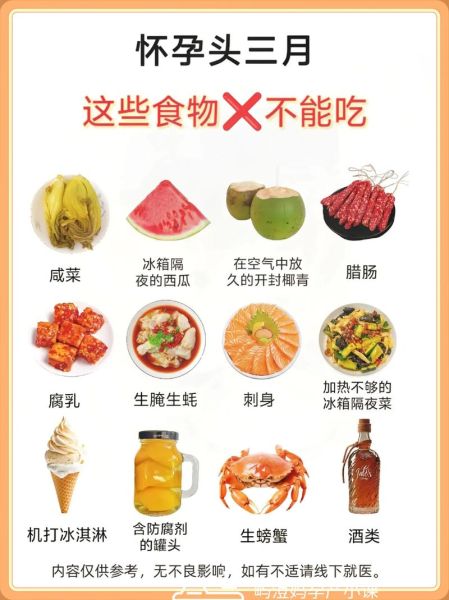 怀孕早期吃什么好食谱_孕妇前三个月饮食禁忌-第2张图片-山城妙识 怀孕早期吃什么好食谱_孕妇前三个月饮食禁忌-第2张图片-山城妙识