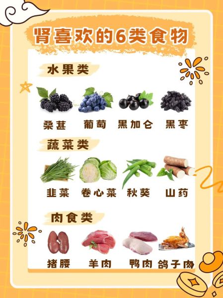 肾阴虚吃什么食物_肾阴虚吃什么可以补起来-第1张图片-山城妙识