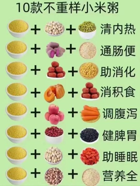 养胃食物有哪些_胃不好吃什么养胃-第3张图片-山城妙识 养胃食物有哪些_胃不好吃什么养胃-第3张图片-山城妙识