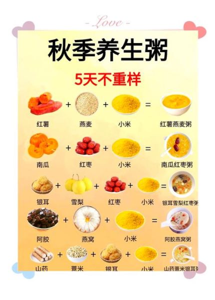 立秋吃什么养生_立秋必吃的六种食物-第1张图片-山城妙识