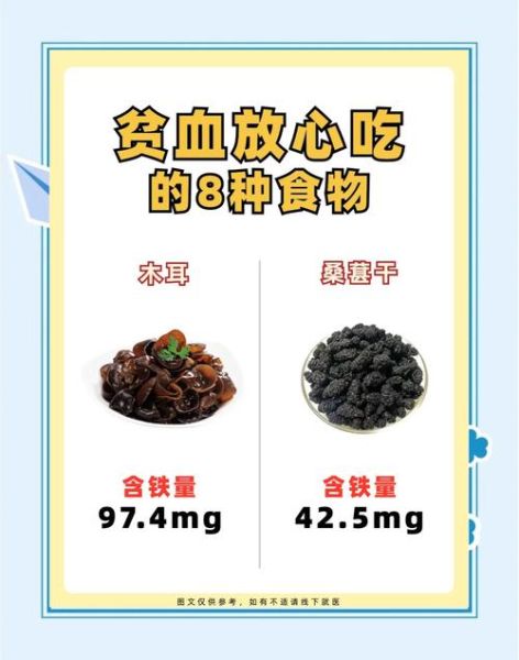 贫血的人吃什么补血效果最好_哪些食物补血最快-第3张图片-山城妙识