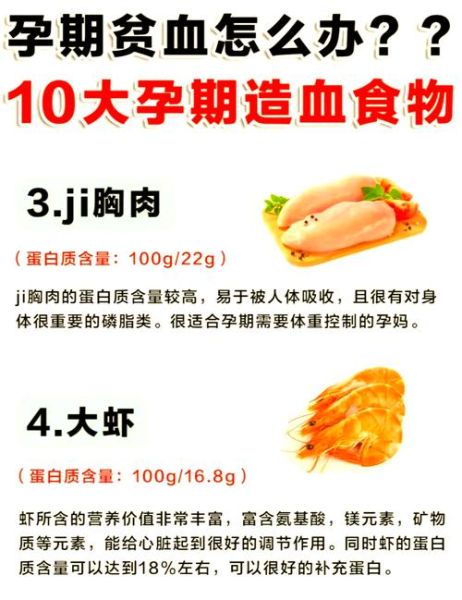 贫血的人吃什么补血效果最好_哪些食物补血最快-第1张图片-山城妙识