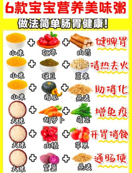 1岁宝宝营养粥食谱_宝宝粥怎么做-第2张图片-山城妙识