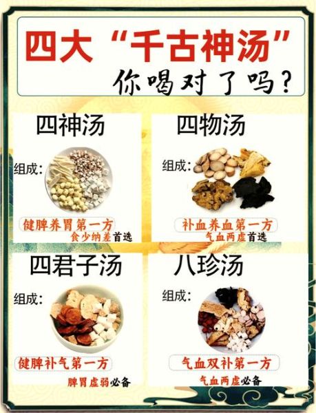 四物汤的功效与作用_四物汤的禁忌症-第1张图片-山城妙识 四物汤的功效与作用_四物汤的禁忌症-第1张图片-山城妙识