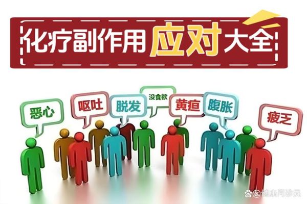 副作用有哪些_如何避免副作用-第2张图片-山城妙识