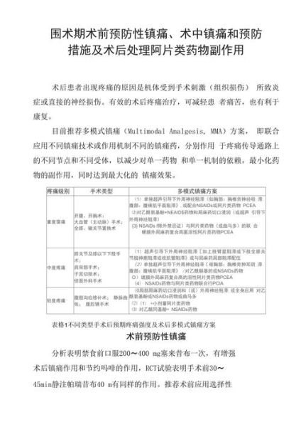 副作用有哪些_如何避免副作用-第1张图片-山城妙识
