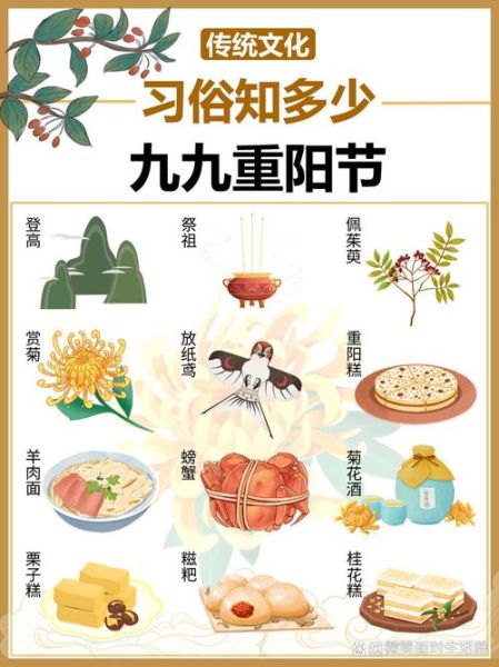 重阳节寓意着什么_重阳节有什么象征意义-第3张图片-山城妙识