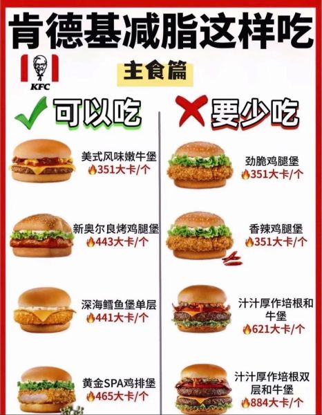 kfc卡路里查询方法_kfc热量最低的食物-第1张图片-山城妙识