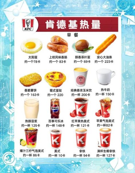 kfc卡路里查询方法_kfc热量最低的食物-第2张图片-山城妙识