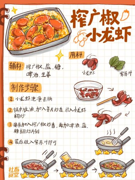 小龙虾怎么做好吃_小龙虾有哪些经典做法-第1张图片-山城妙识