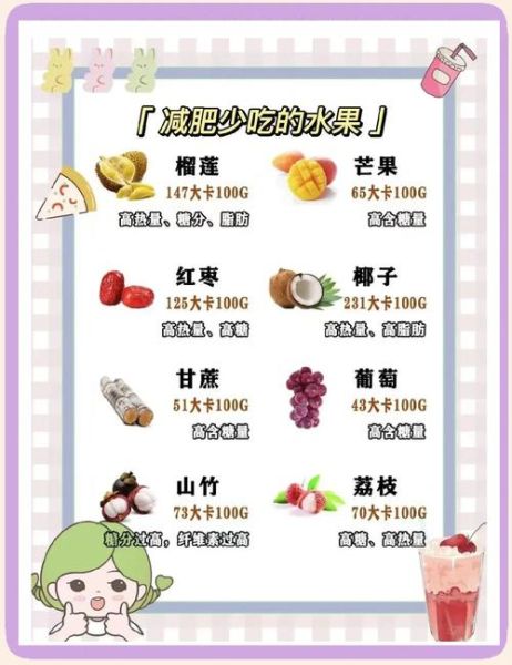 哪些水果容易长胖_减肥期间能吃吗-第2张图片-山城妙识