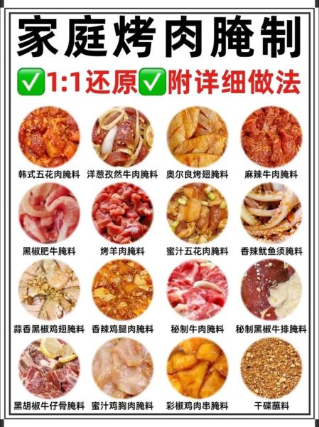 自制烤肉串怎么腌制_烤肉串用什么肉最好-第2张图片-山城妙识